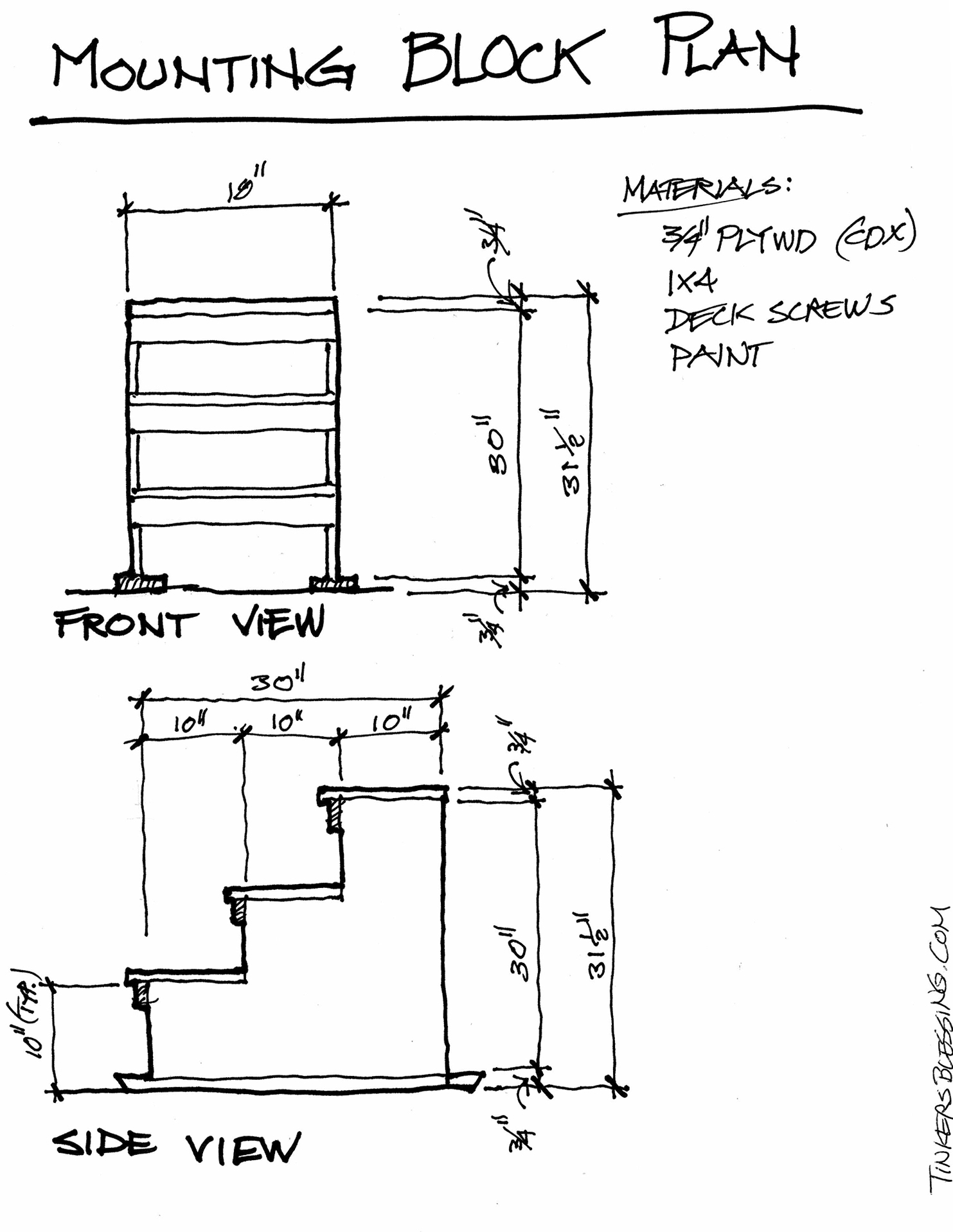 Improved Mounting Block – Tinker's Blessing
